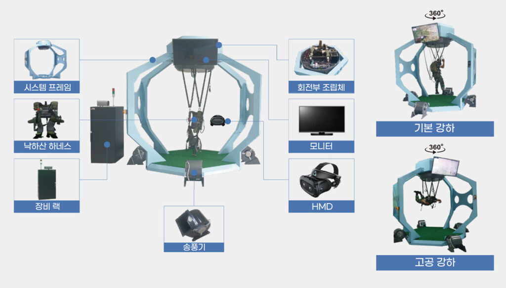 PASIM® – (주)아레스